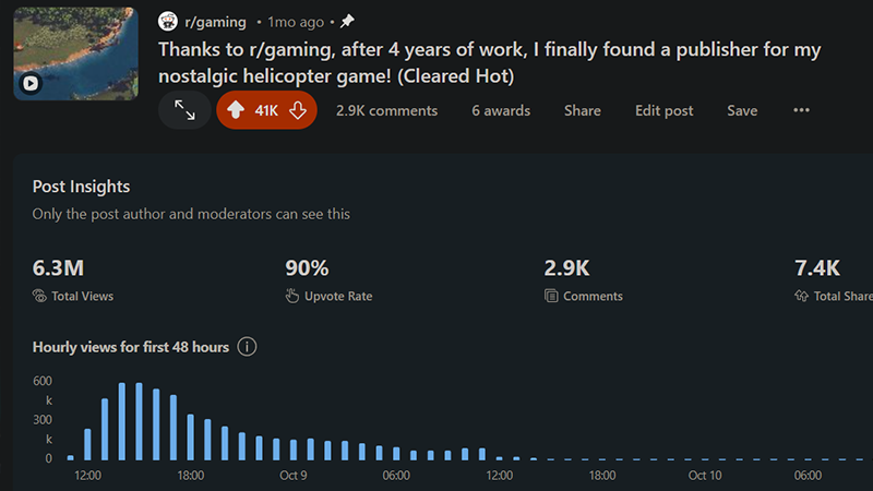 Cleared Hot - Viral Reddit Post Aftermath + Combat Refinements - Steam News