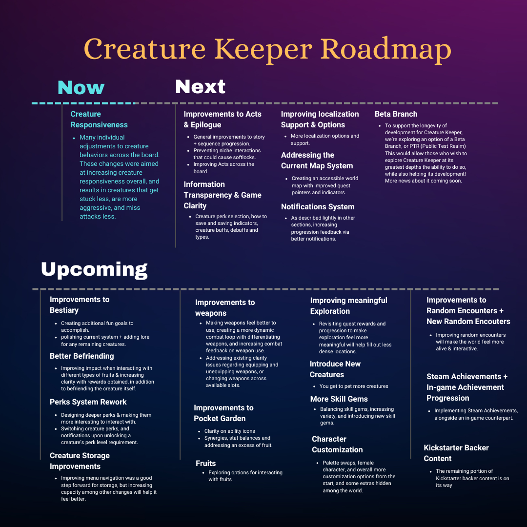 Steam Community :: Creature Keeper