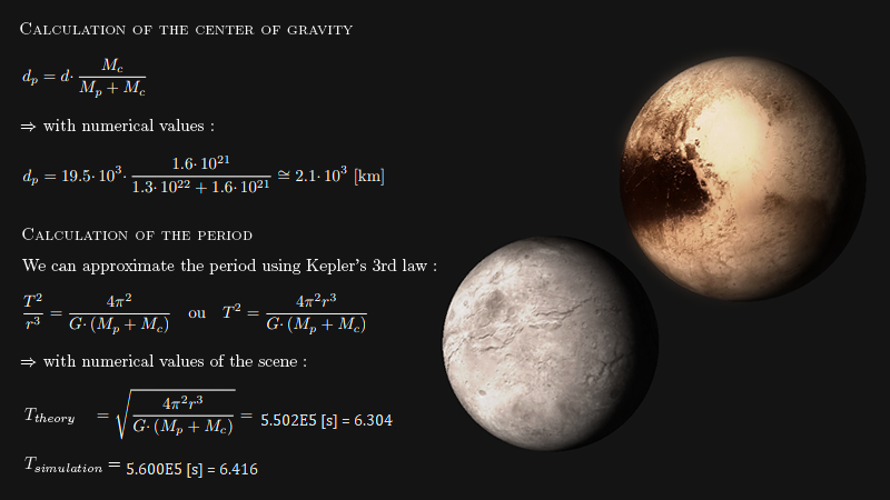 Visualis Dynamics - Visualis Dynamics Update ! 🌌 - Steam News