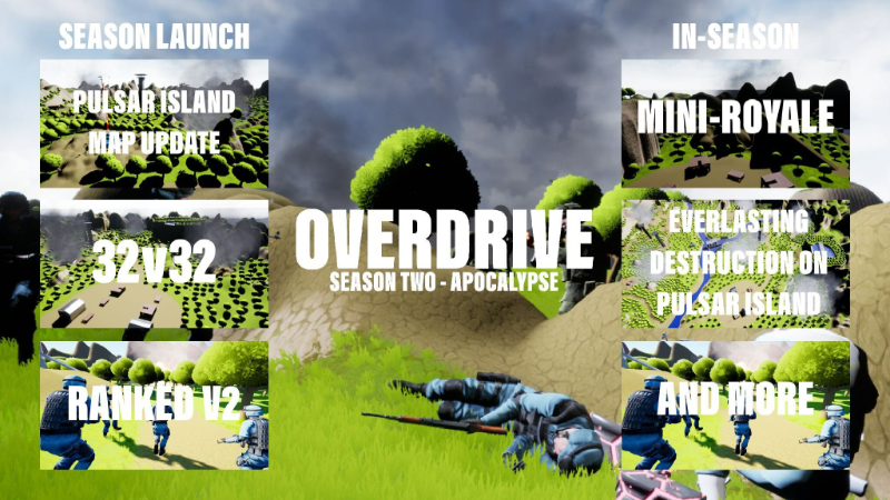 Steam :: Overdrive :: Overdrive Season 2 starts now!