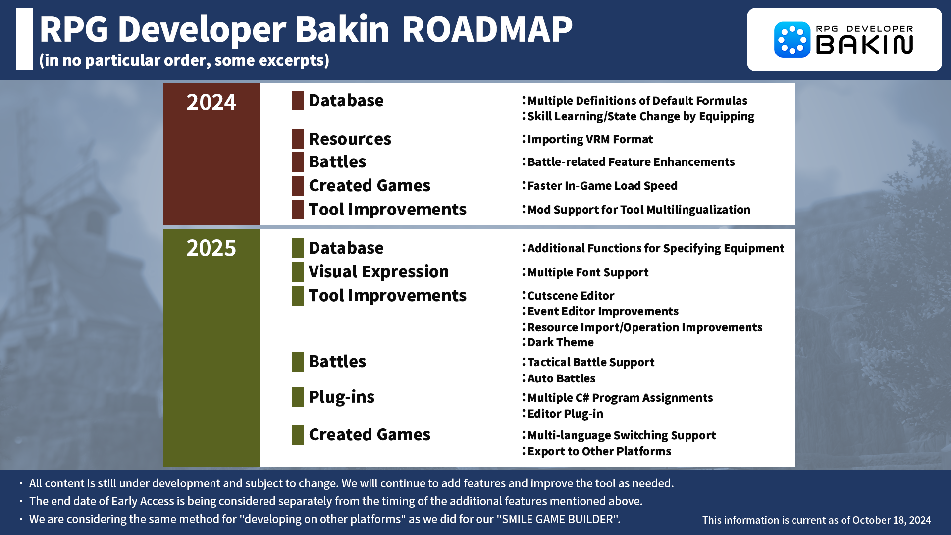Steam Community :: RPG Developer Bakin