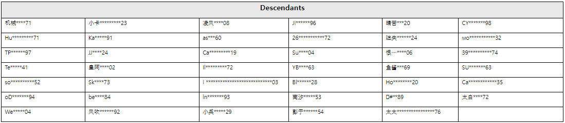 Steam Community :: The First Descendant