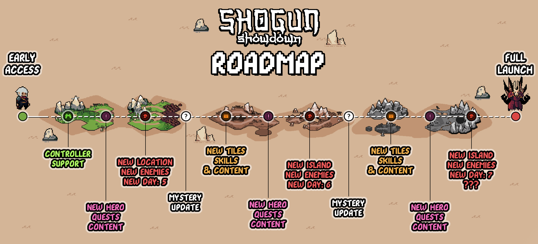 We'd like to thank you warmly for all your support and enthusiasm since ...