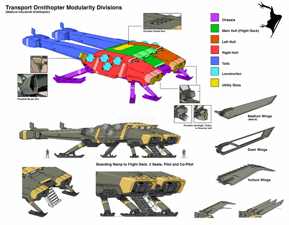 Steam Community :: Dune: Awakening