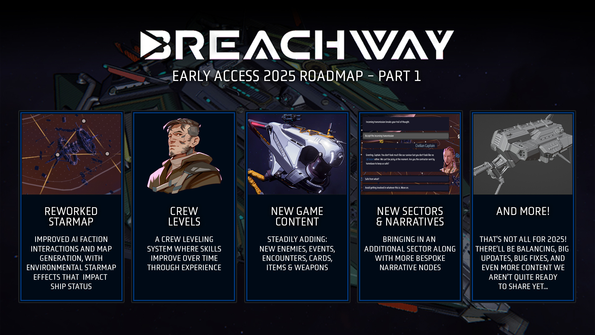 Steam Community :: Breachway