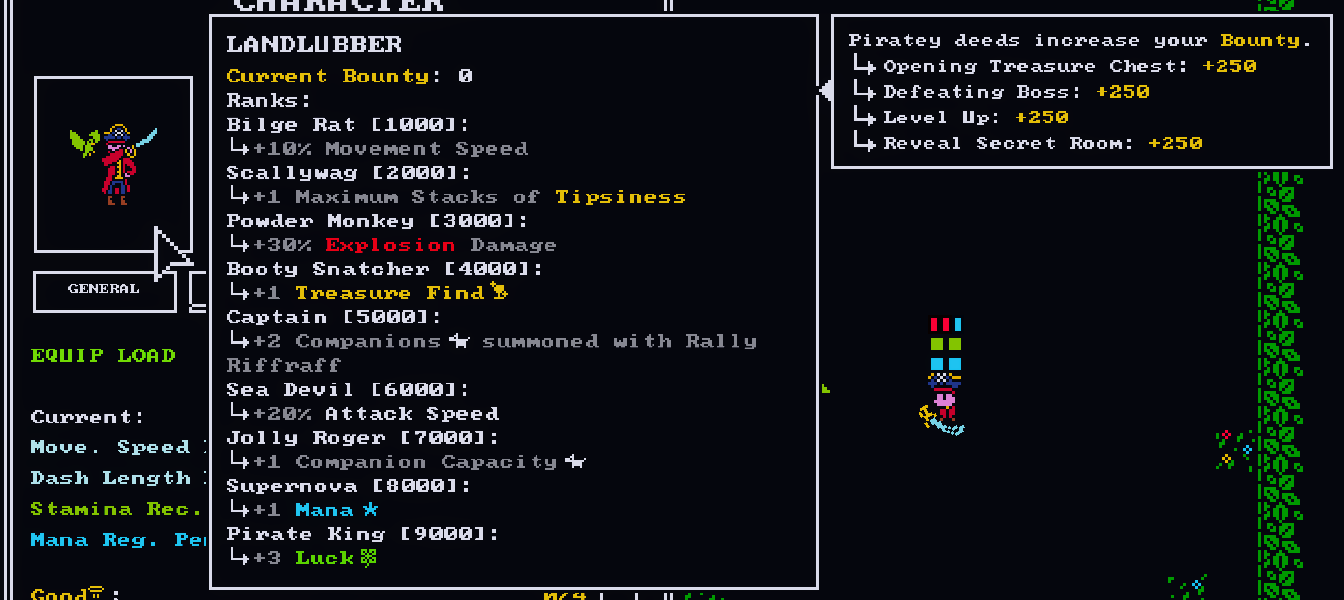 Steam Community :: Tiny Rogues