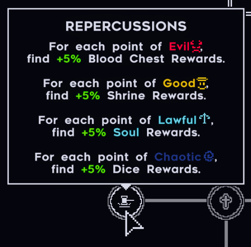 Steam Community :: Tiny Rogues