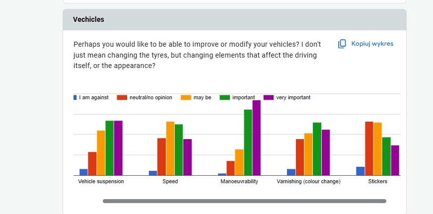Steam Community :: Snow Plowing Simulator - First Snow