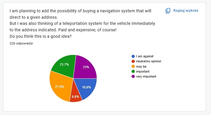 Steam Community :: Snow Plowing Simulator - First Snow