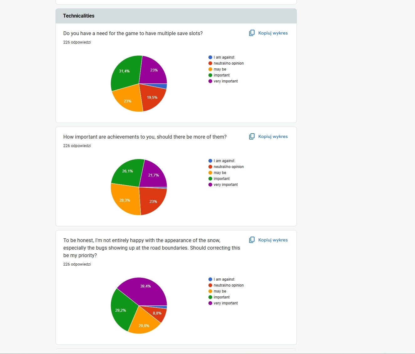 Steam Community :: Snow Plowing Simulator - First Snow