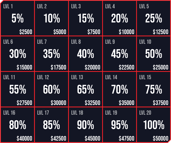 Update 0.7.10 · EON Fighter update for 6 February 2023 · SteamDB