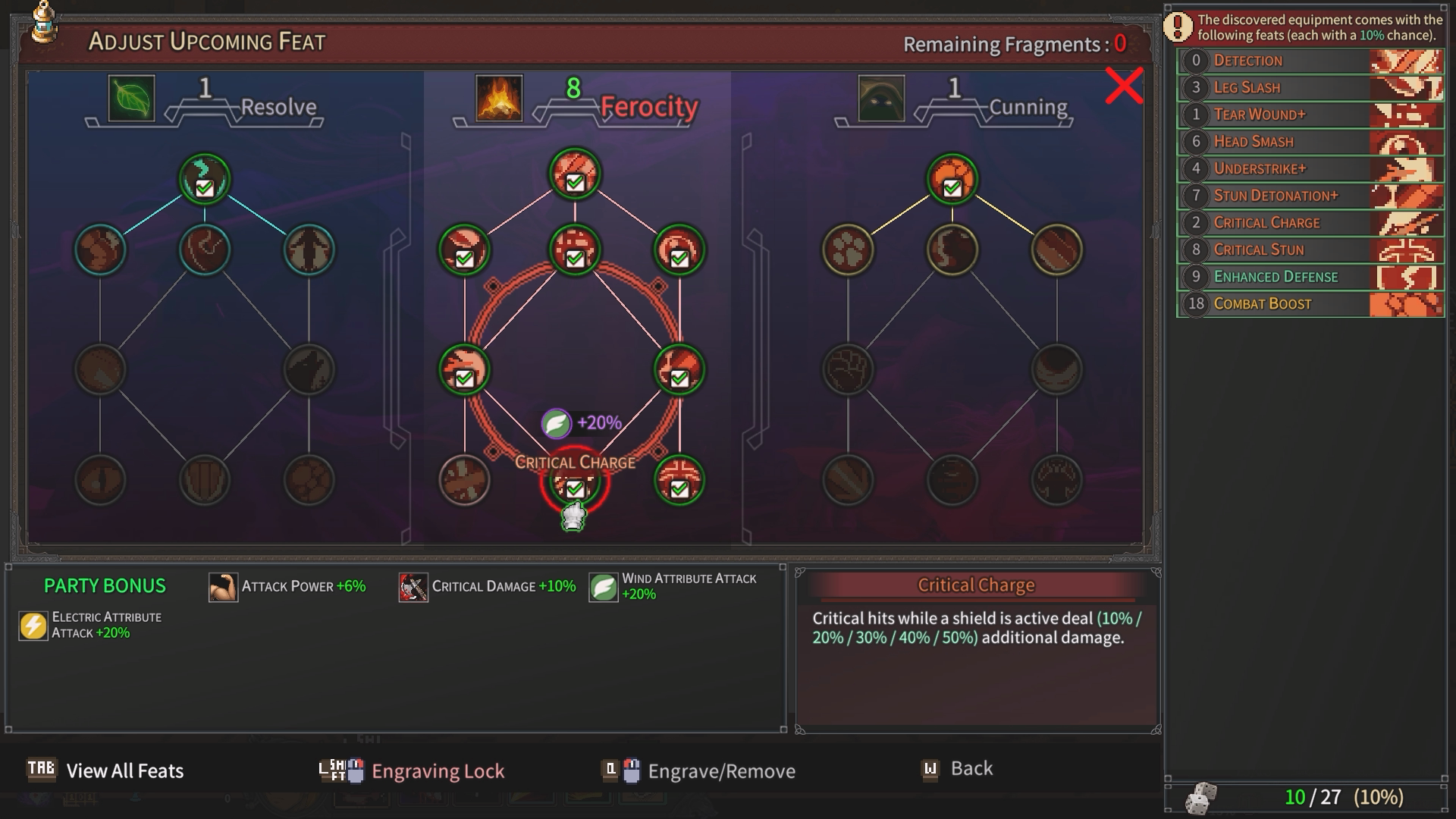 Steam Community :: Final Knight