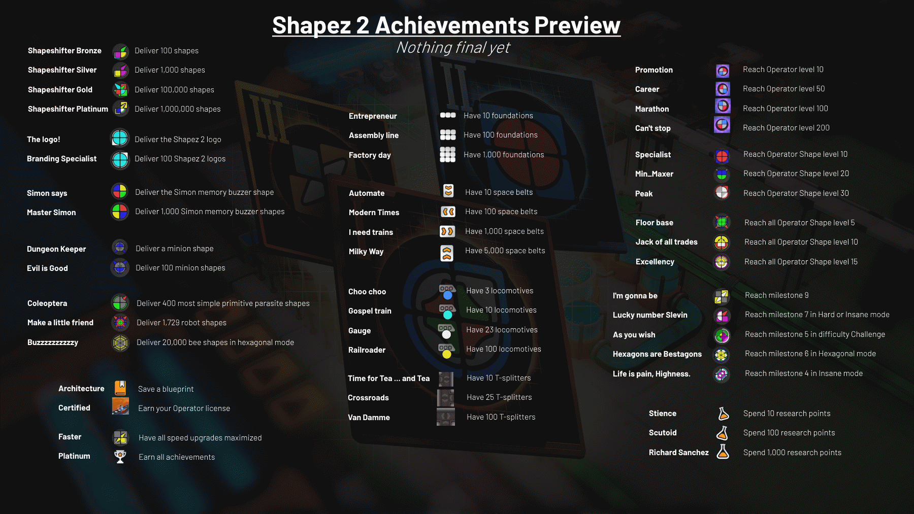 Steam Community :: shapez 2