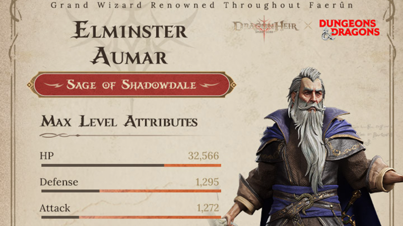 Dragonheir: Silent Gods - 🧙🏼‍♂️ Elminster, Sage of Silver Fire, Has ...