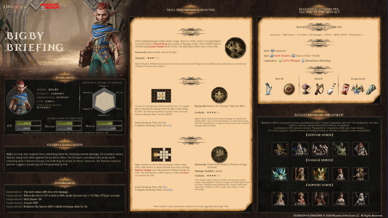 Steam :: Dragonheir: Silent Gods :: 🎇 Meet the Powerful Wizard, Bigby