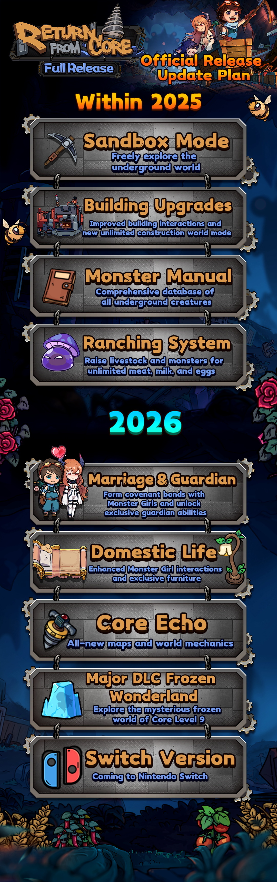 Steam Community :: Return from Core