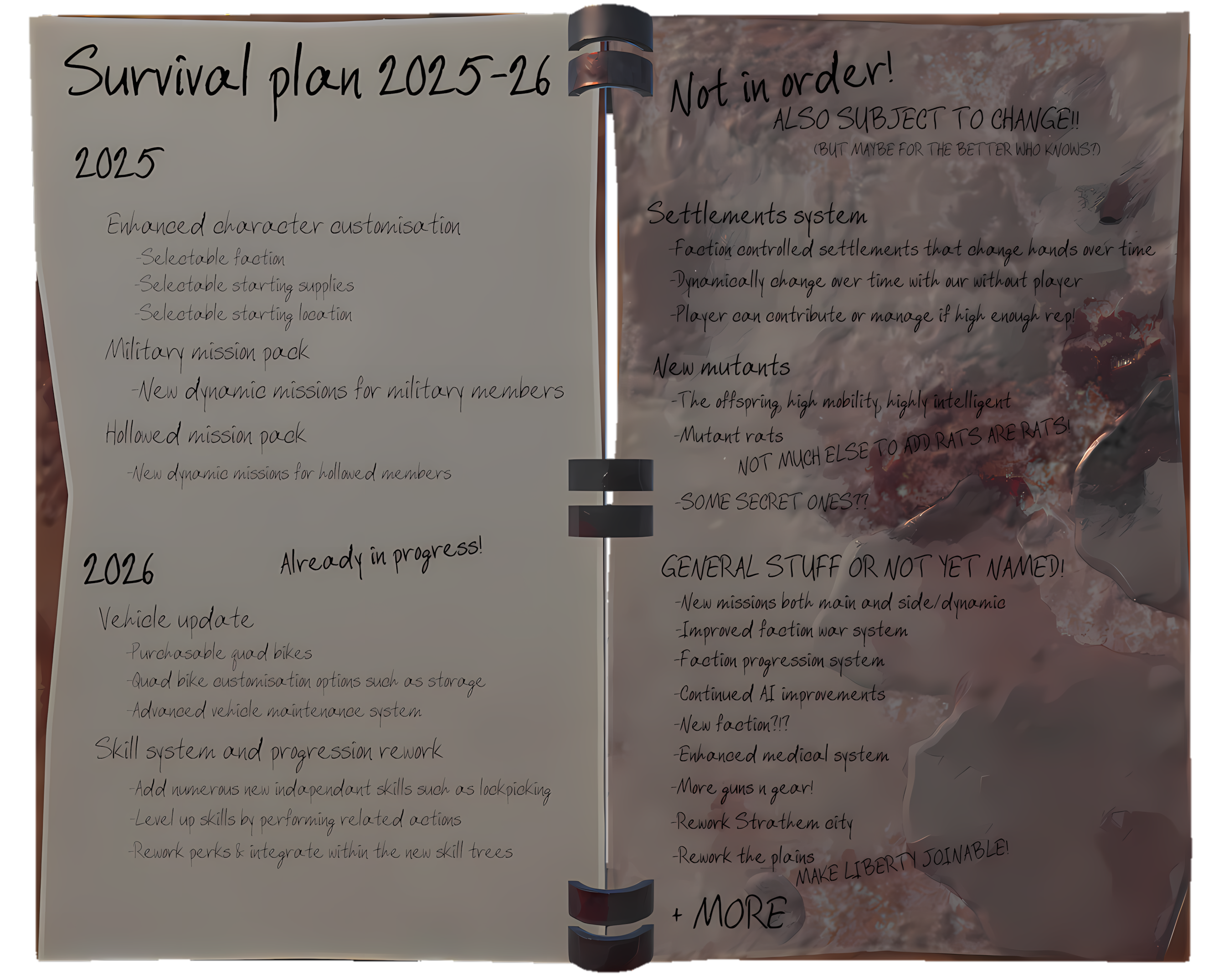 Steam Community :: Fargone