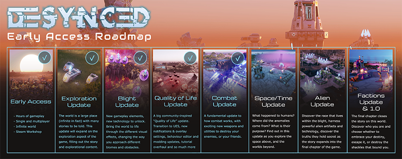 Steam Community :: Desynced