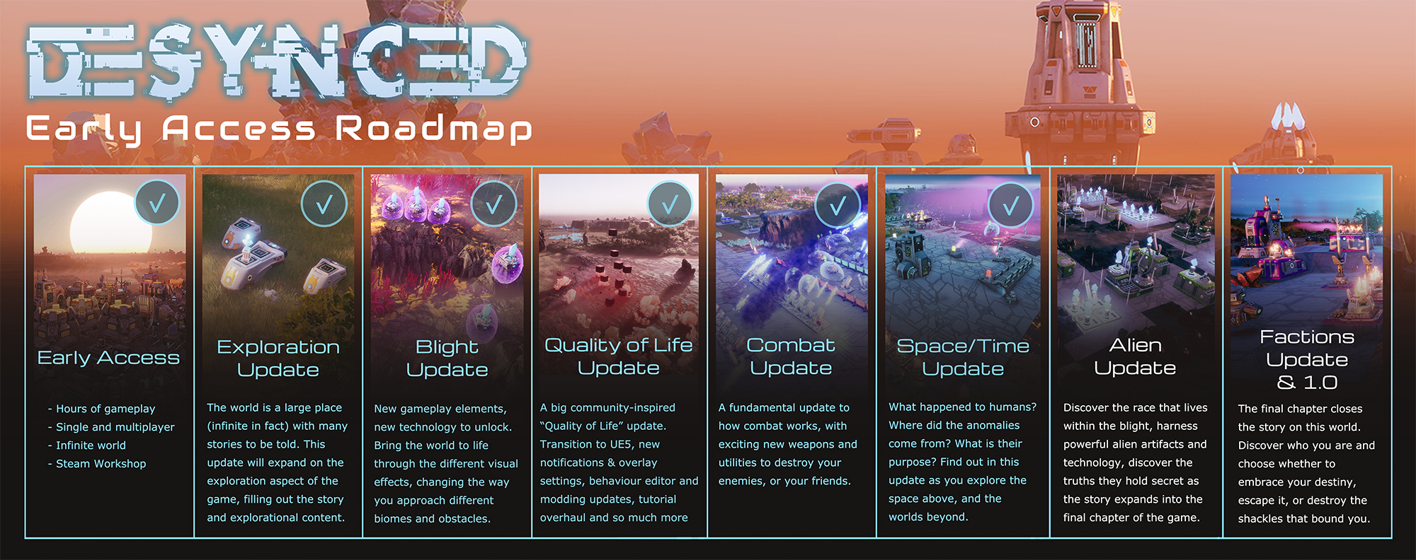 Steam Community :: Desynced