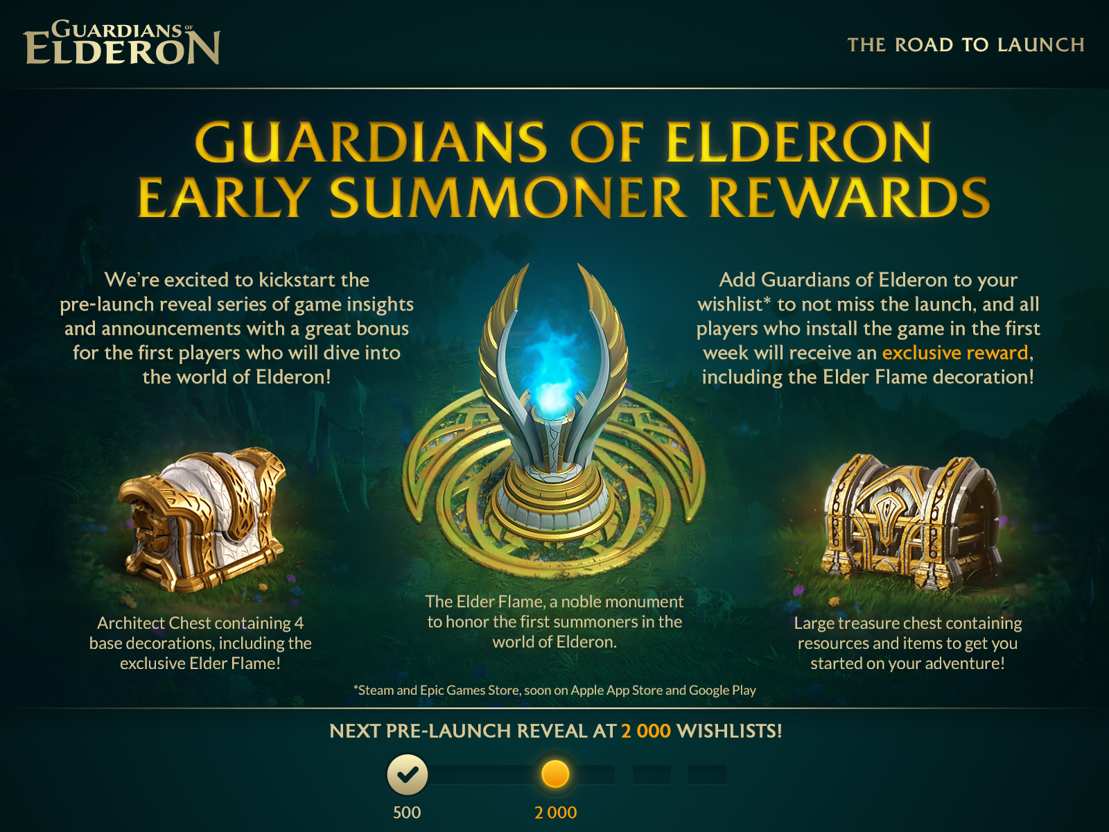 Steam Community :: Guardians of Elderon