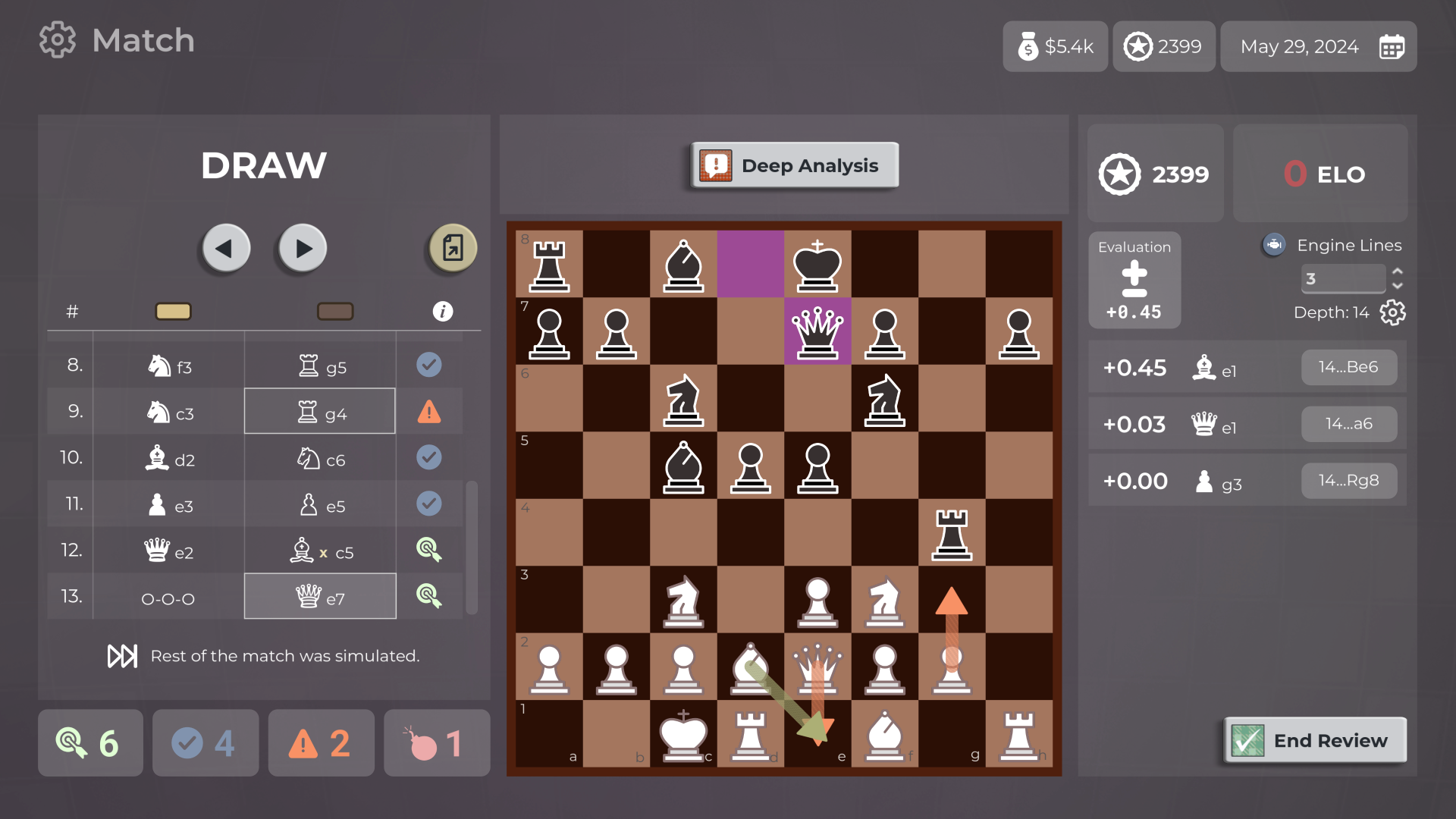 0.8.1: Board configuration! · Master of Chess update for 19 June 2025 · SteamDB