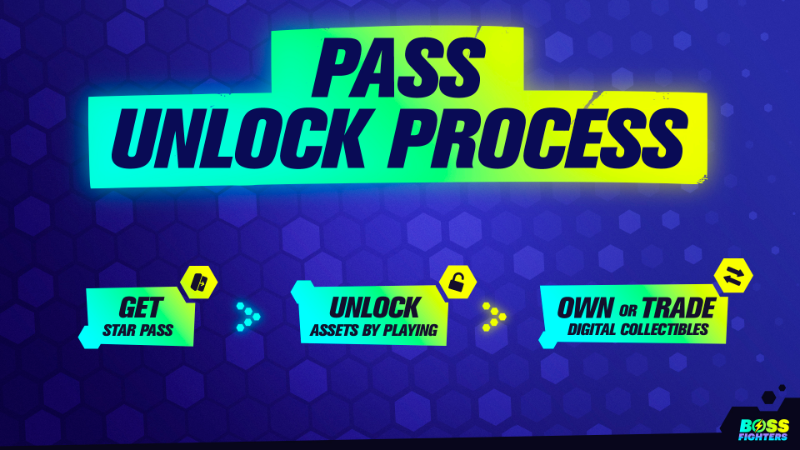 BOSS FIGHTERS - 🚨PASSES UNLOCK PROCESS🚨 - Steam News