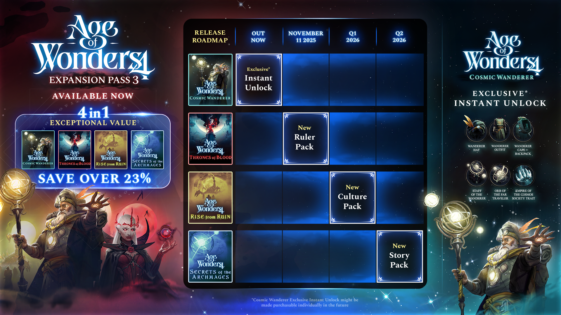 Expansion Pass 3 Out Now — Thrones of Blood coming November 11th! · Age ...