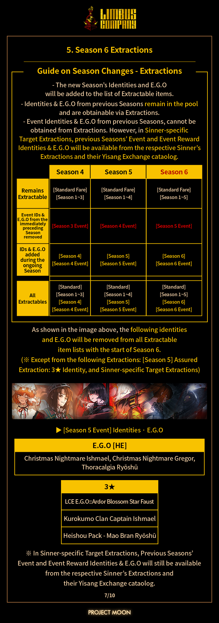 Steam Community :: Limbus Company