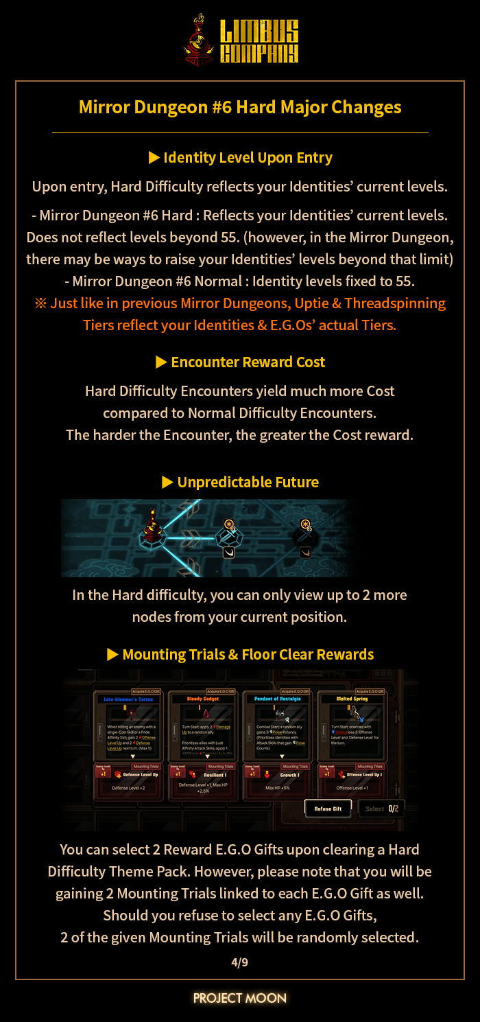 Steam Community :: Limbus Company