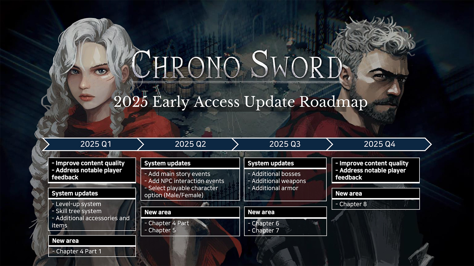 Steam Community :: Chrono Sword