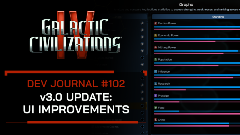 Galactic Civilizations IV - GalCiv IV Dev Journal #102: UI Improvements ...