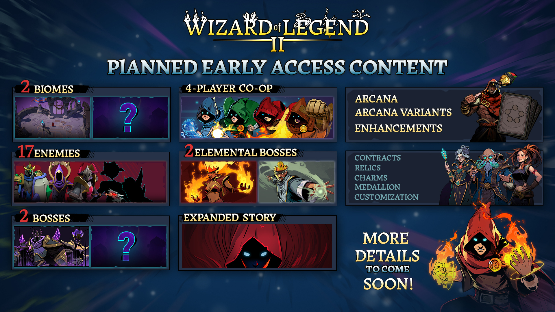 Steam Community :: Wizard of Legend 2