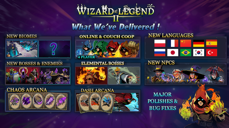 Steam :: Wizard of Legend 2 :: From Early Access to Full Release ...