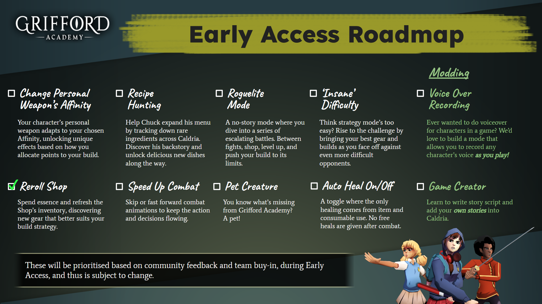 Grifford Academy is Now in Early Access! · Grifford Academy update for ...