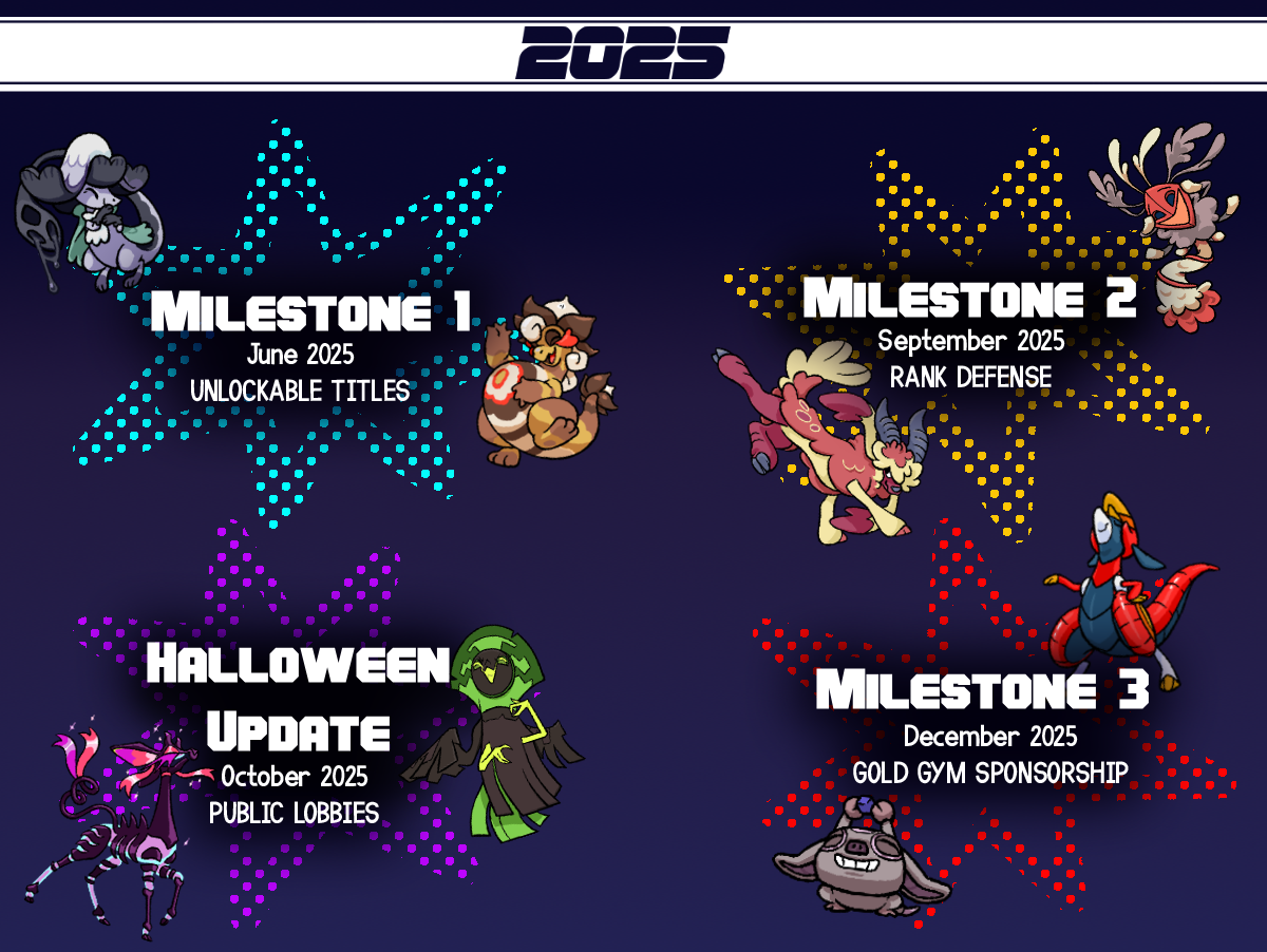 Beastieball: Road to 1.0! (Update roadmap for 2026, plus full release ...