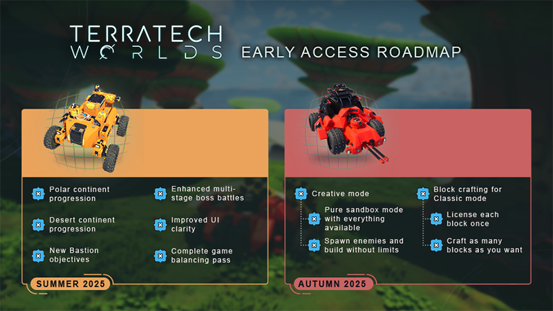 TerraTech Worlds - Dev Diary: Roadmap Update - What's coming next for TerraTech Worlds - Steam News
