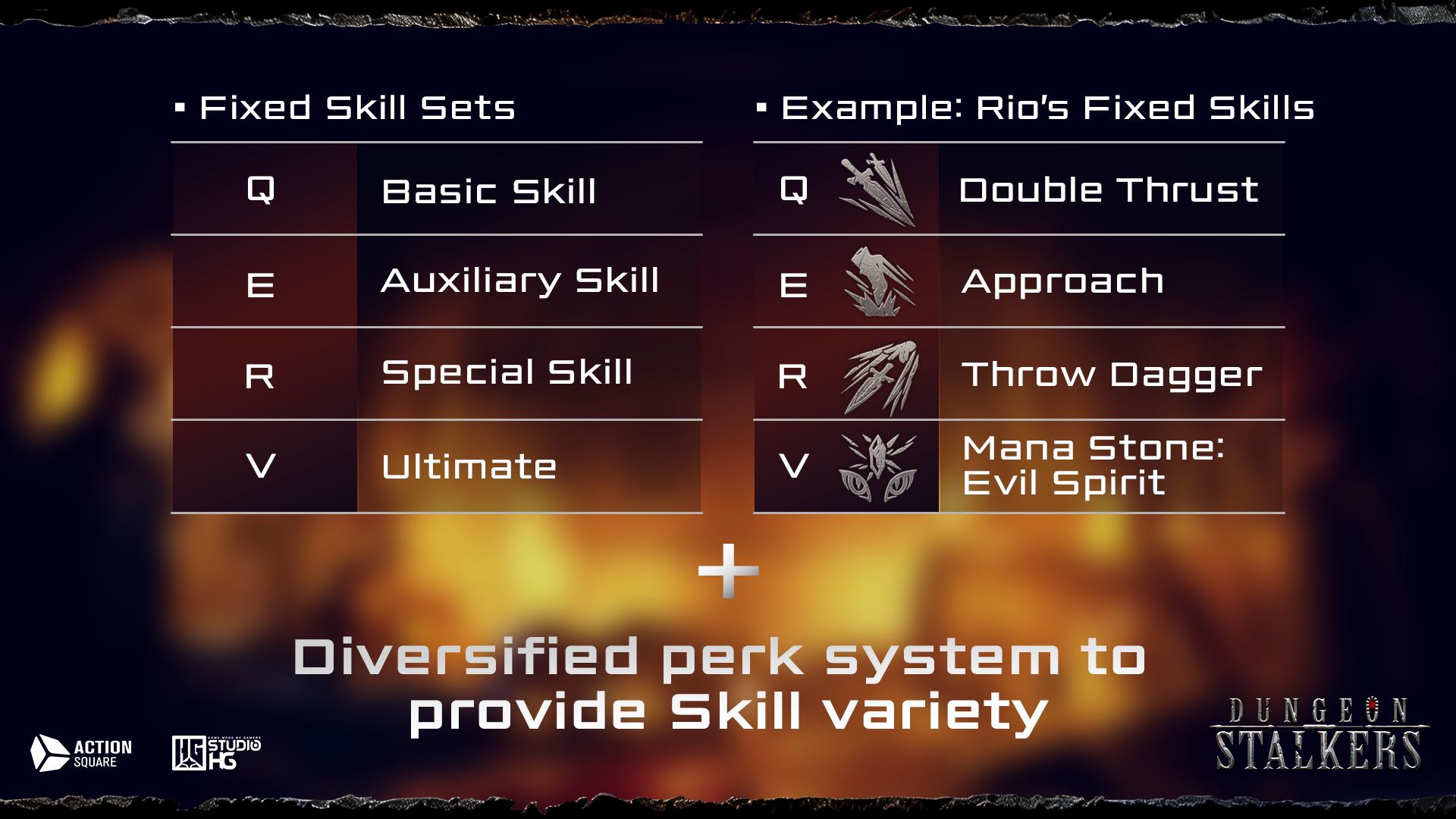 *Skill names are based on the development version and are subject to ...