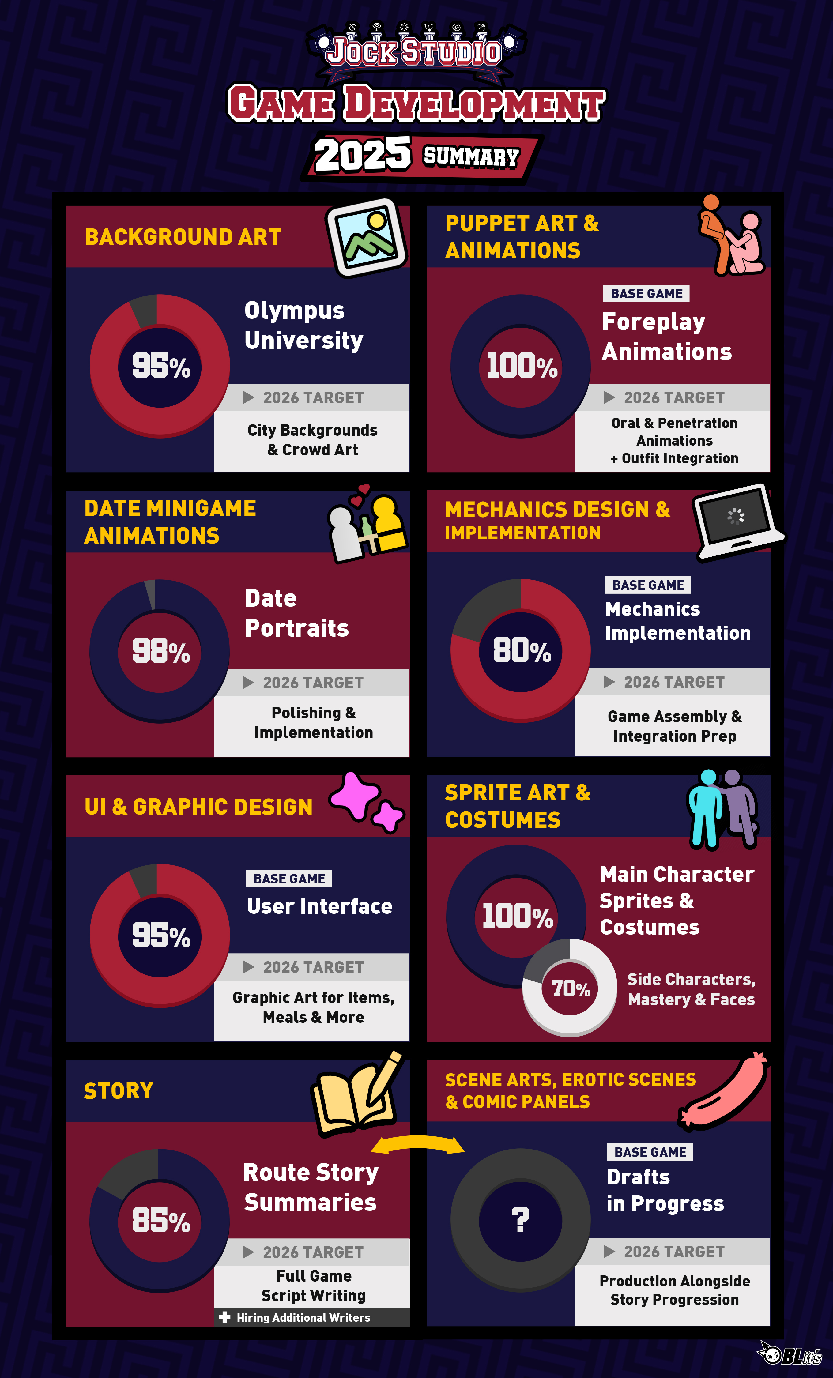 Steam Community :: Jock Studio