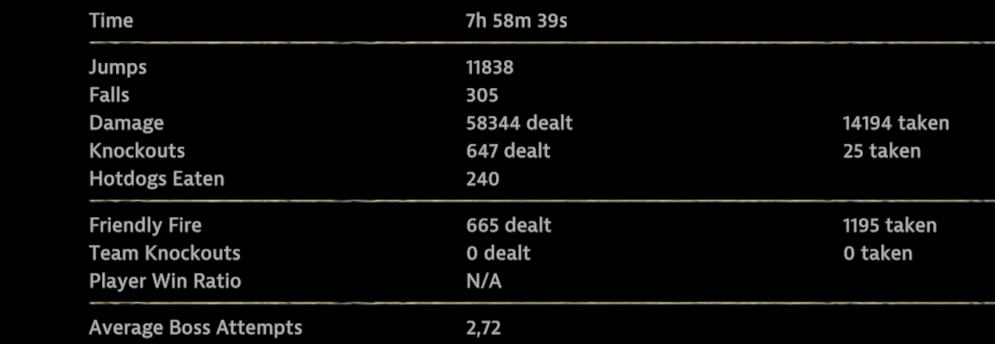 Steam Community :: JUMP KING QUEST