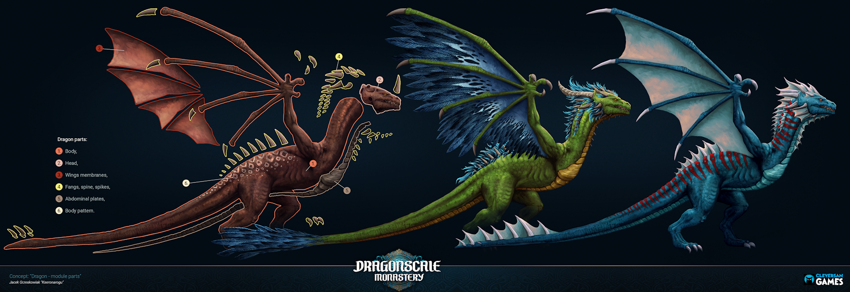 Steam Community :: Dragonscale Monastery