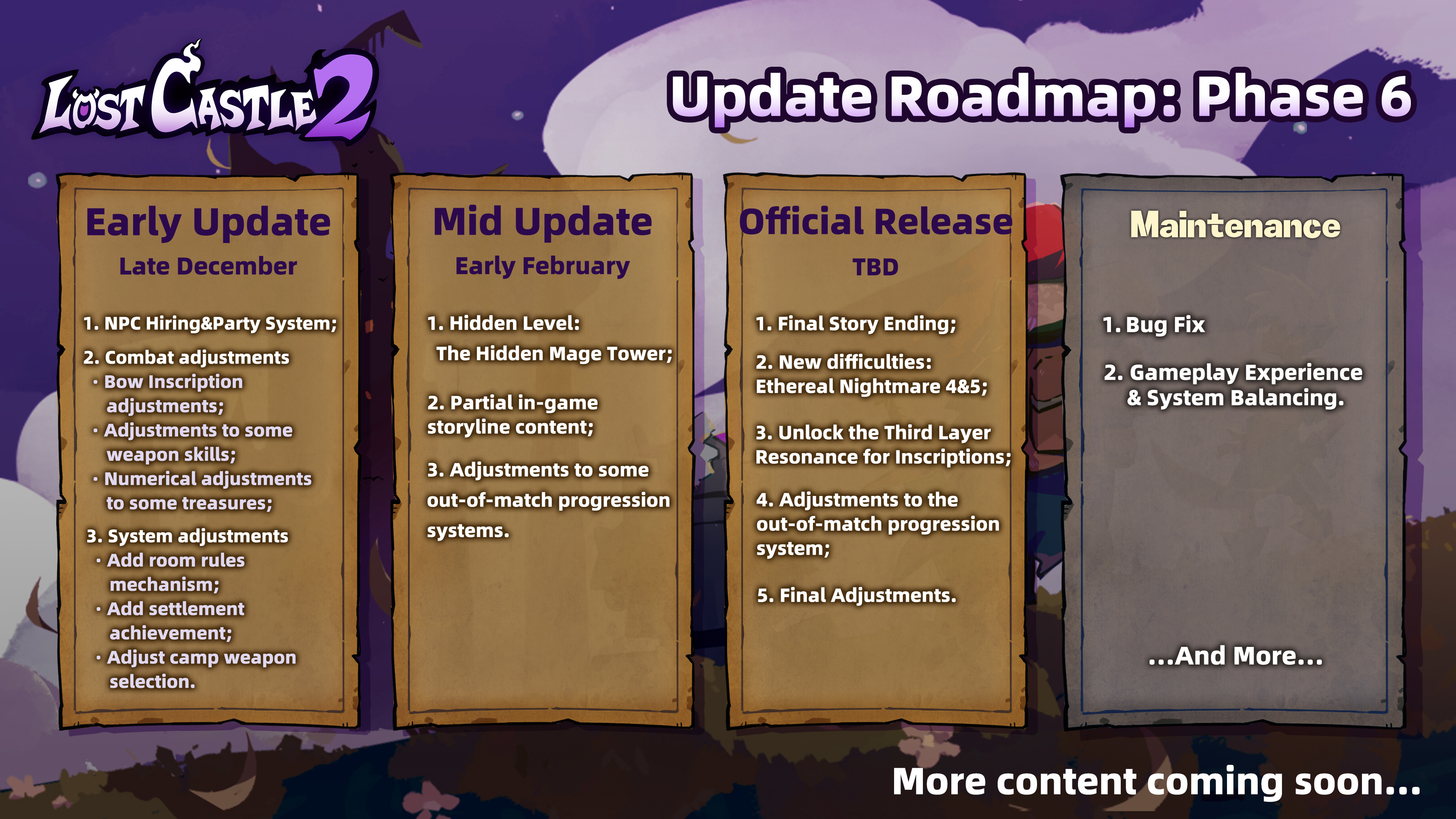 Lost Castle 2 Update Plan Phase 6 Is Now Officially Revealed! · Lost Castle 2 update for 21 ...