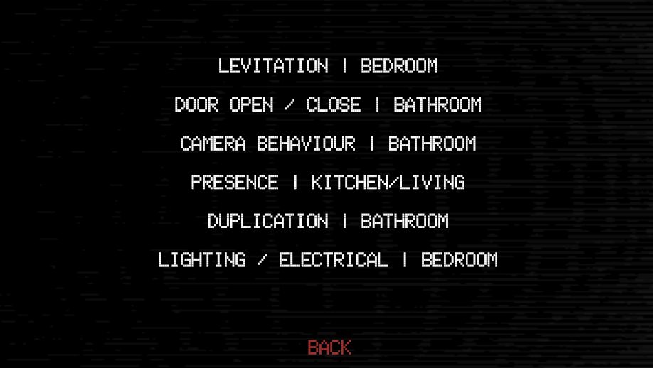 Steam Community :: Midnight Monitor: Anomaly Watch