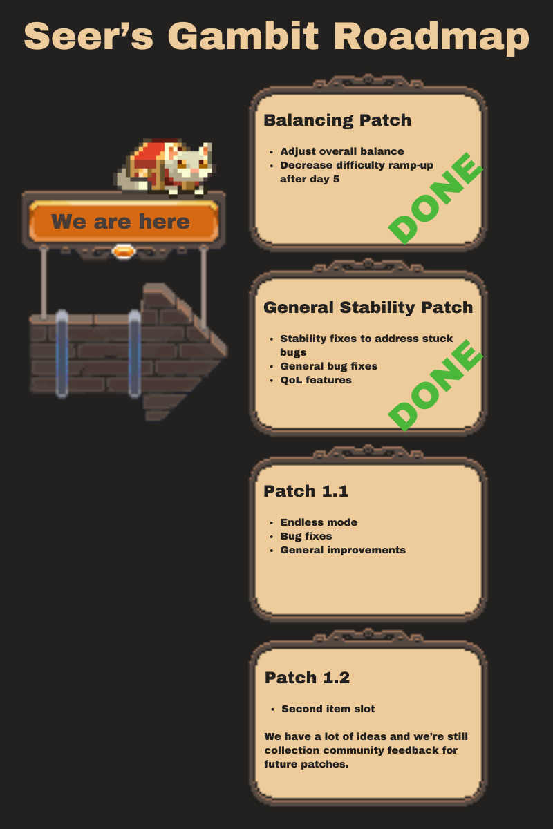 Steam Community :: Seer's Gambit