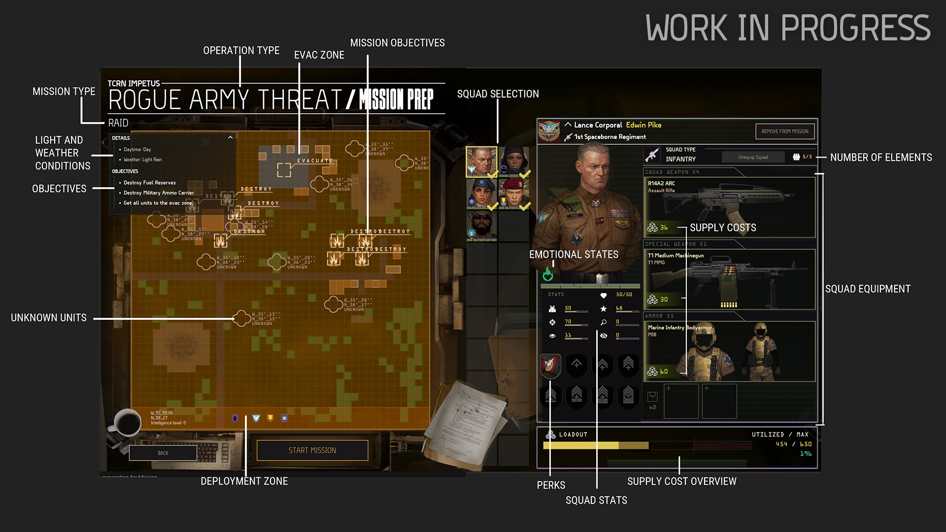 Steam Community :: MENACE