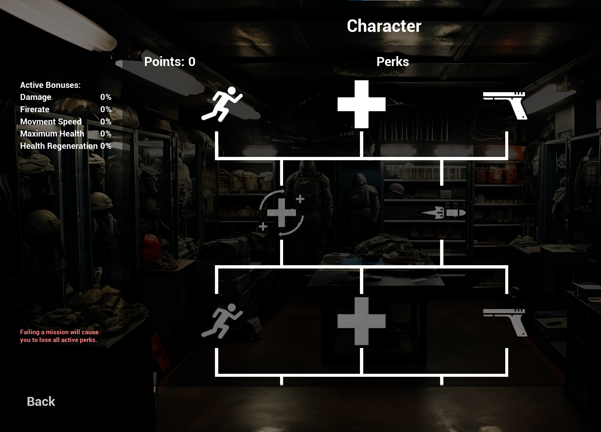 Steam Community :: Entities