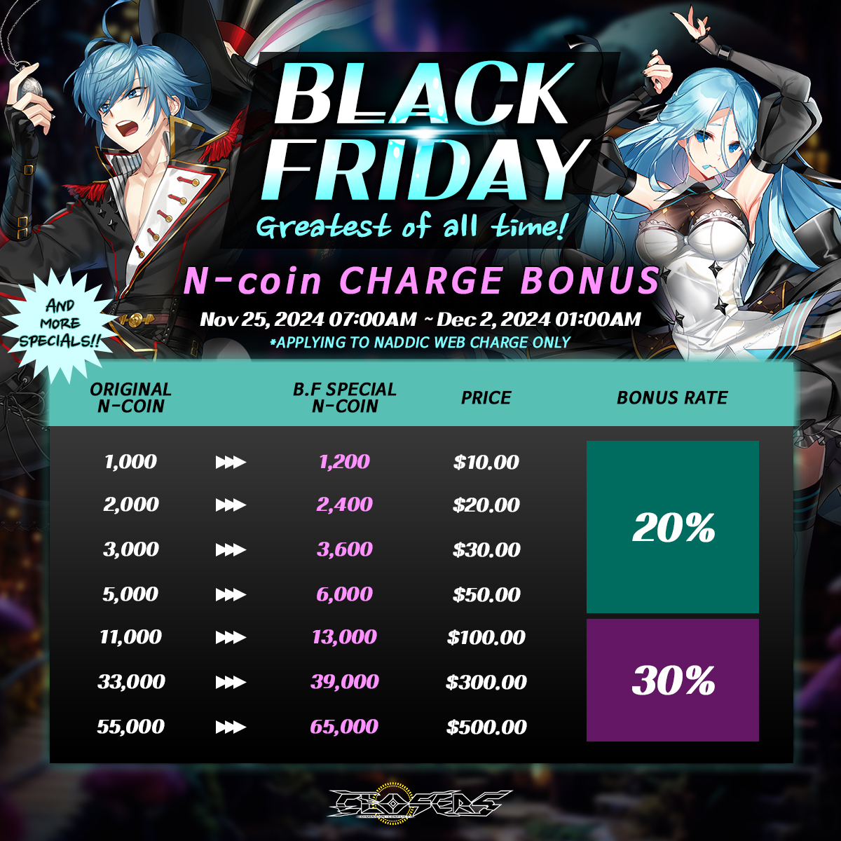 [color=#89CFF0] Sales Period [/color]