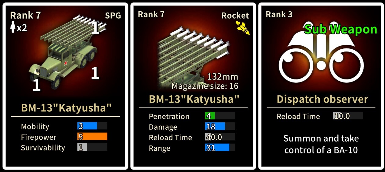 0.9.77b BM-13 "Katyusha" and Artillery-Related Changes! · Multi Turret ...