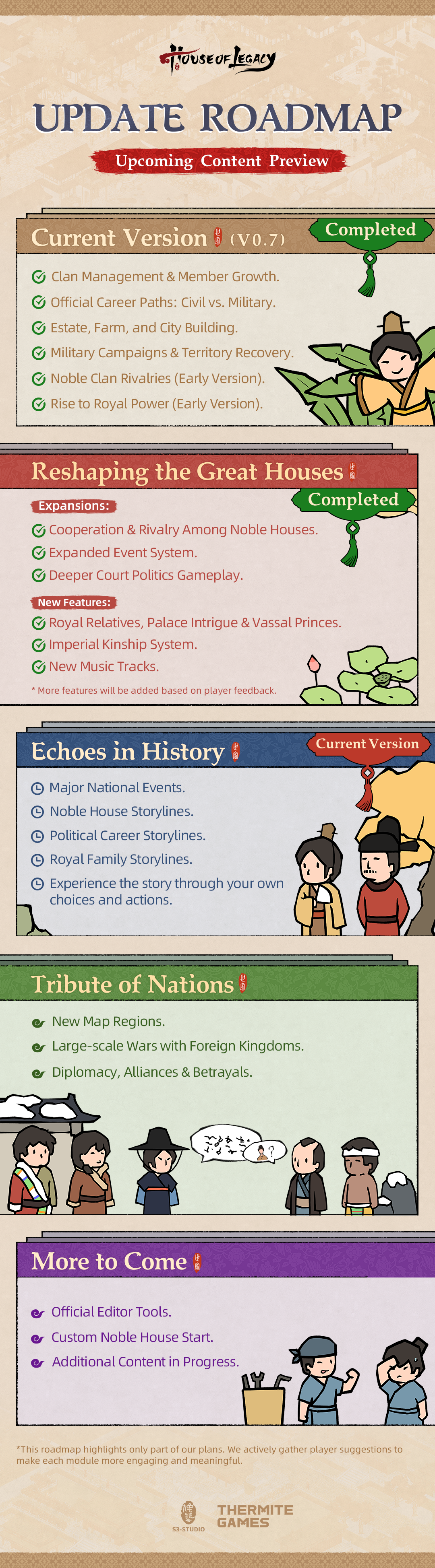 Steam Community :: House of Legacy