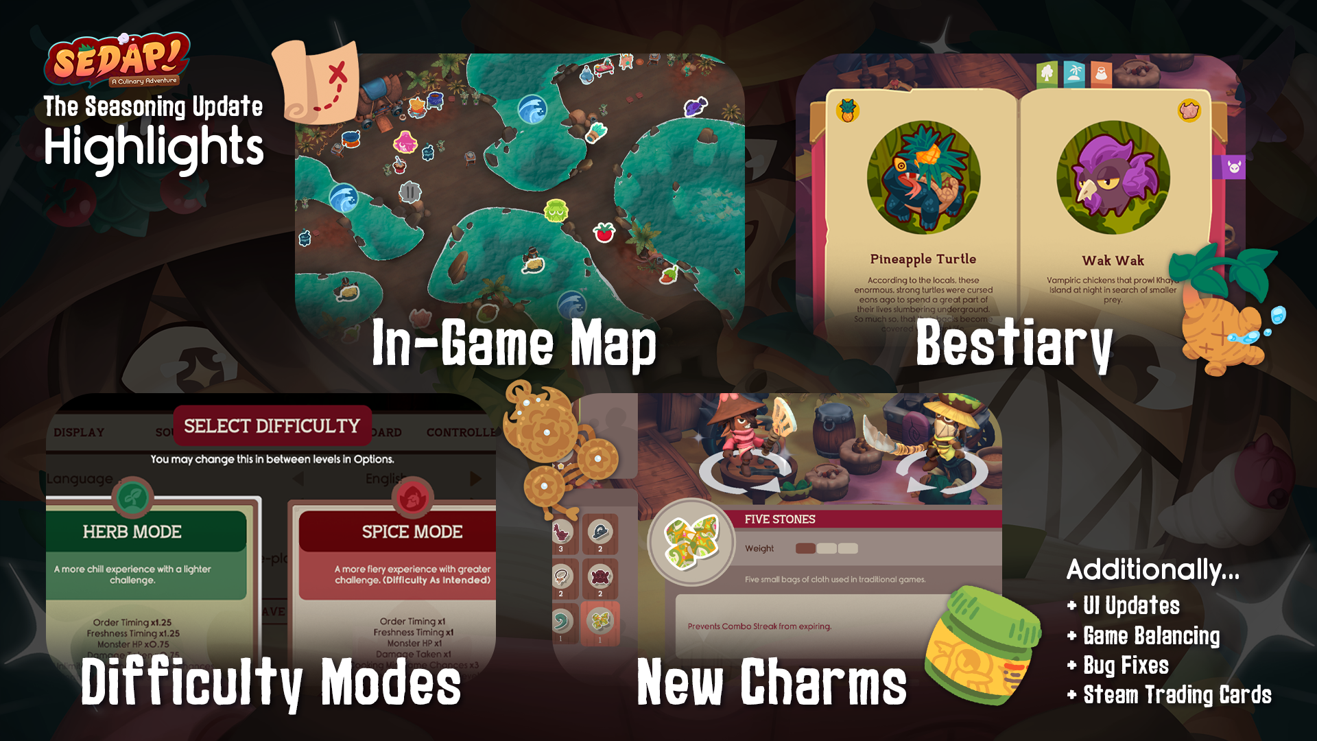 Steam Community :: SEDAP! A Culinary Adventure