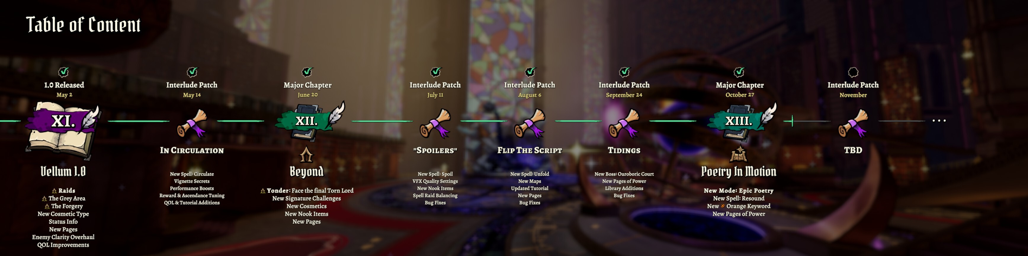 Steam Community :: Vellum